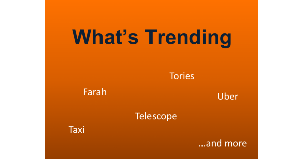 7/15/22 What's trending this week? | narrowSCALE